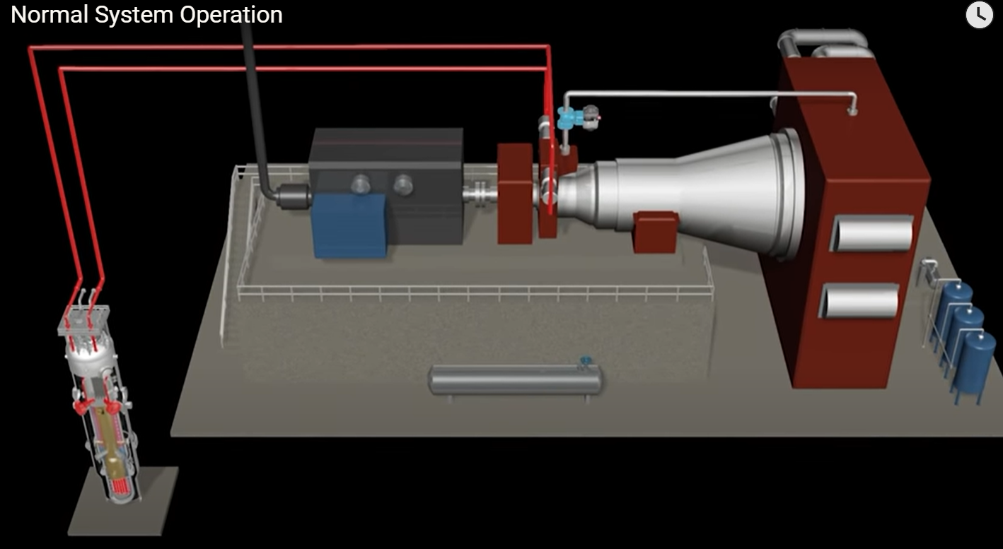 US Gives First-Ever Approval For Small Commercial Nuclear Reactor ...